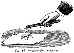 Ciencias Naturales - FÍSICA: FÍSICA I - Electrostática