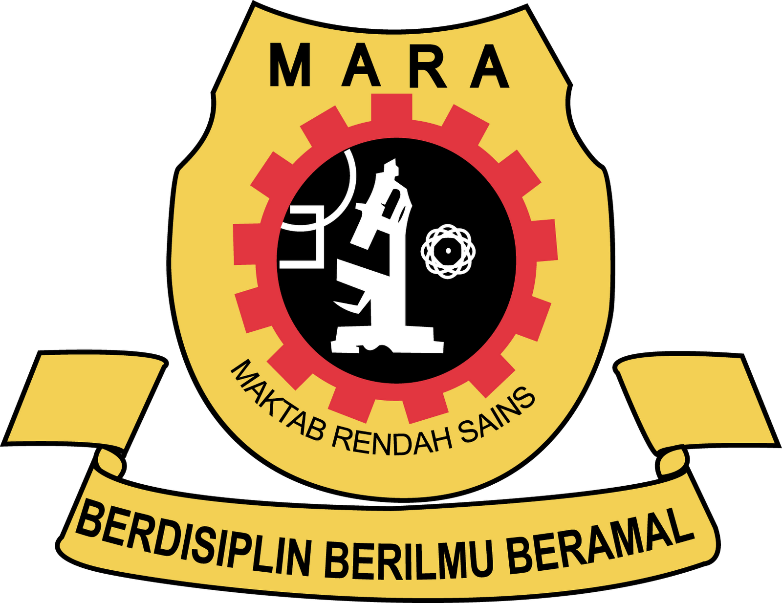 AJAI05 : ~: Permohonan Kemasukan Ke Maktab Rendah Sains MARA (MRSM ...