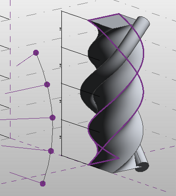 How to make a smooth helix