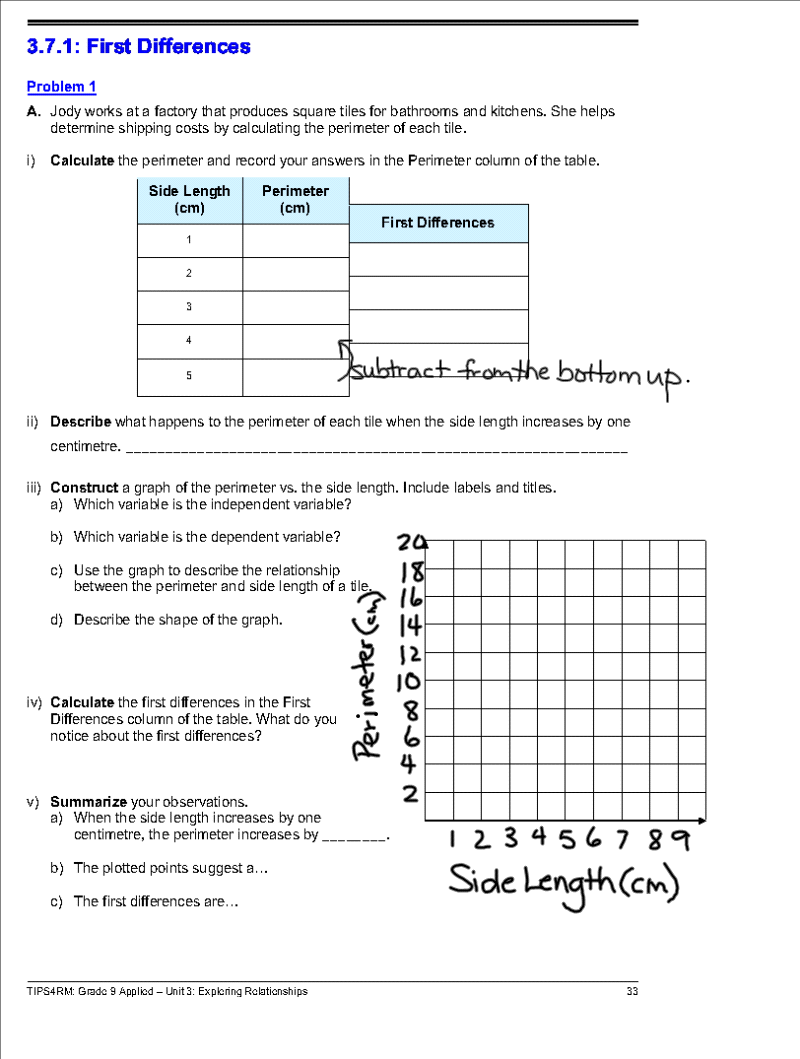 Grade 9 Applied Math: First Differences