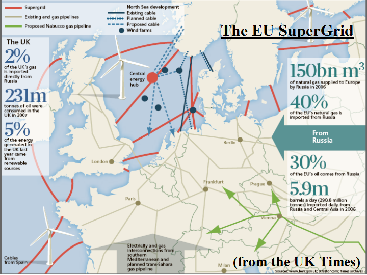 NewEnergyNews More: EU WILL BUILD SUPERGRID