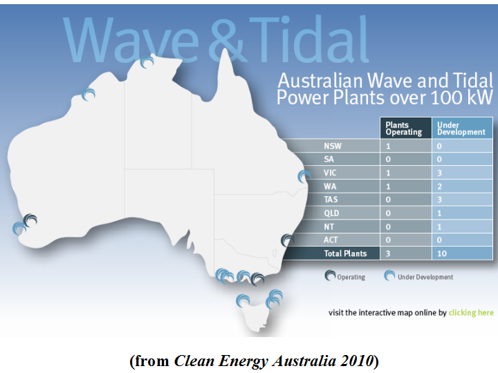 NewEnergyNews: TODAY’S STUDY: NEW ENERGY IN AUSTRALIA