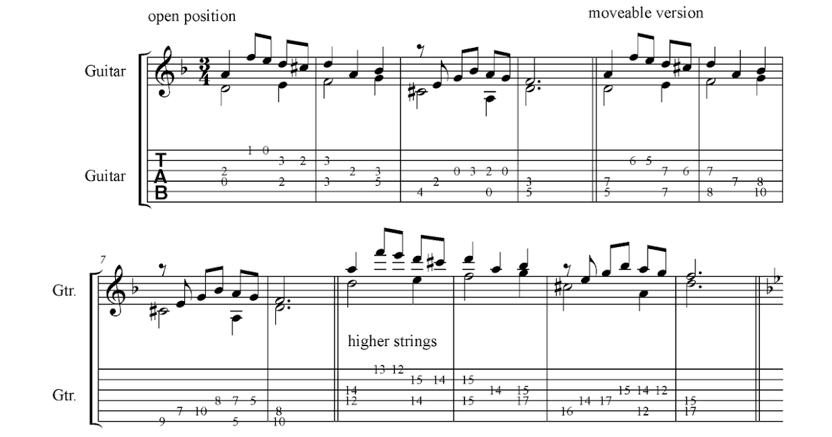 Karl Straub Guitar: BACH COUNTERPOINT EXERCISE