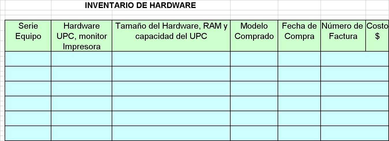 ADMINISTRACION DE RECURSOS COMPUTACIONALES: Inventario de Hardware
