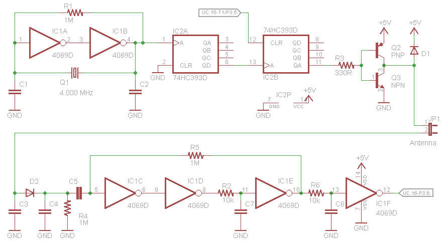ElektorEmbedded: RFID made simple