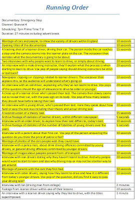 Michael Harpur A2 Media blog: Running Order