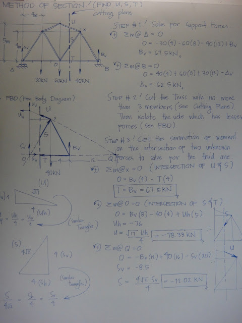 ME-A 2013: Mechanics - Method of Section [Truss]