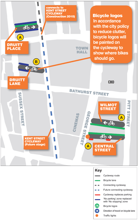 PedBikeTrans: Looking after pedestrians and cyclists in Sydney