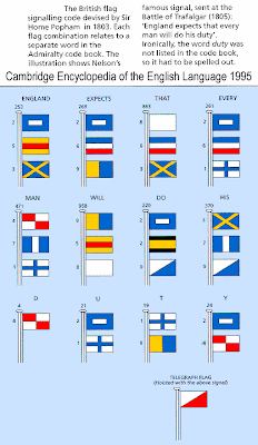 Pauline's Pirates & Privateers: January 2010