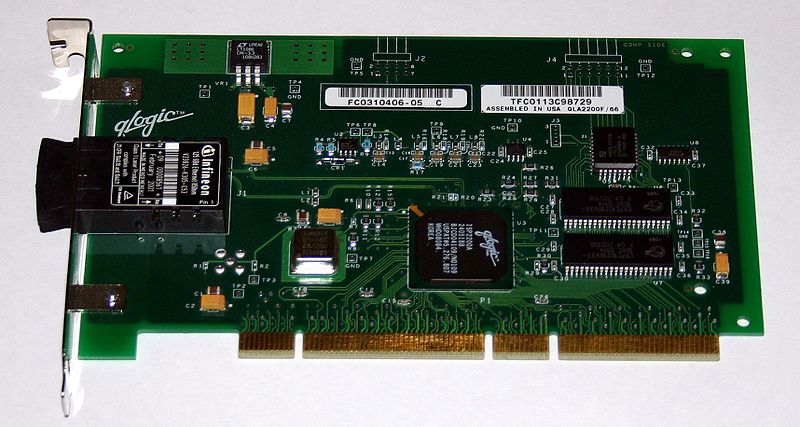 Network Lessons: Fibre Channel