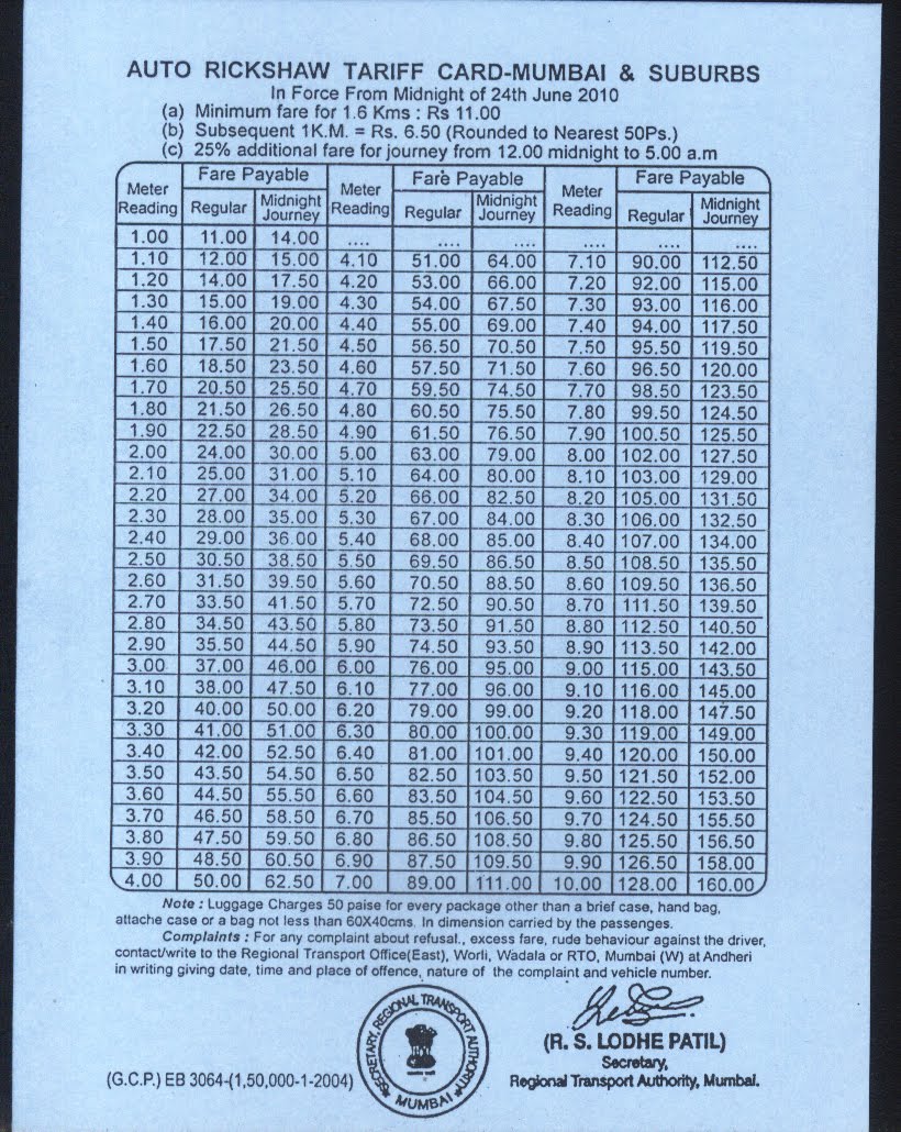 Mumbai AutoRikshaw RTO Approved Tariff Card: RTO Approved Auto Rikshaw ...