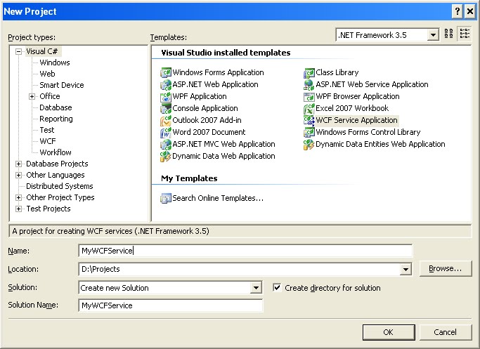 It Zone How To Create Wcf Application