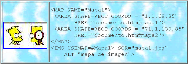 Recursos Web: Mapas de imágenes en HTML