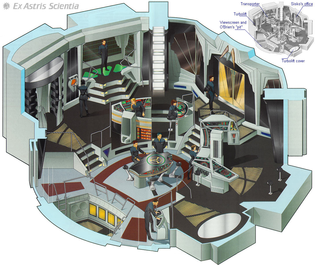 Deep Space Nine Operations Center | Star trek starships, Star trek ds9 ...