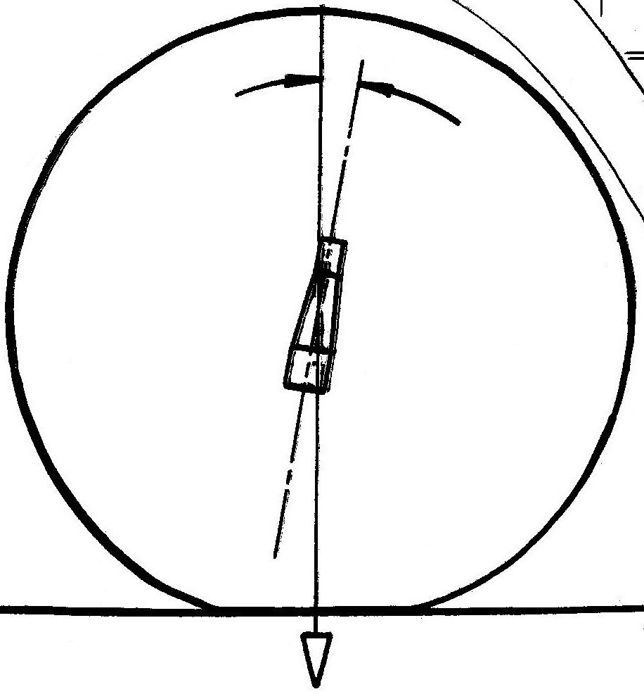 CarlaoTrucks I Official Blog: Ângulo de Caster