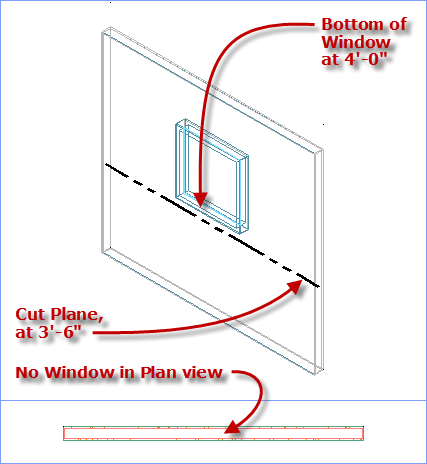 The Architect's Desktop: Displaying Windows Above the Cut Plane in ACA