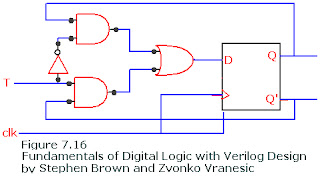 T Flip-Flop using D Flip-Flop - Telecommunication and Electronics Projects