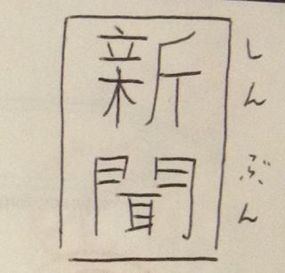 Meguru inochi: Kanji für Dummies (Teil 1)