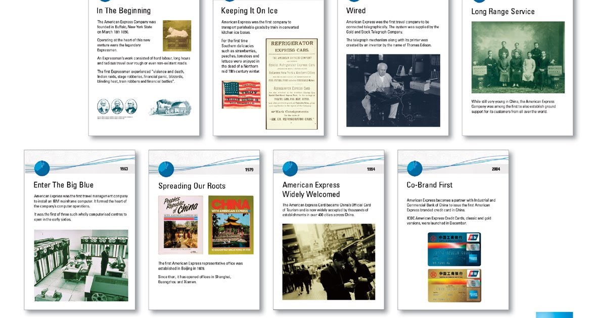 Jane Designed This: American Express exhibition timeline panels