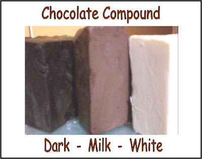 KAMUS DAPURKU: Cooking Chocolate (chocolate compound)