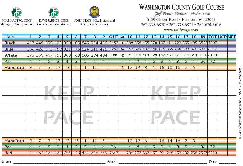 The Big Daddy Invitational