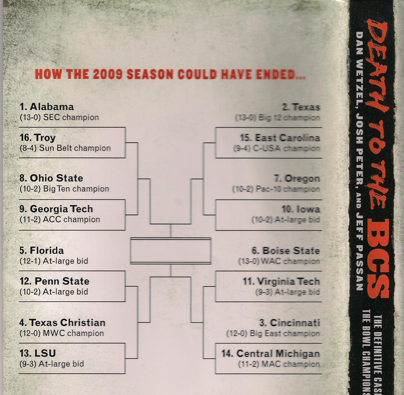 Death to the BCS: The Need for a 16-Team College Football Playoff
