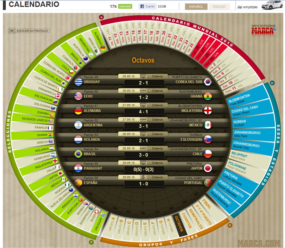 Share Good Ideas: O melhor e mais completo calendario da copa Share Good Ideas: O melhor e mais completo calendario da copa