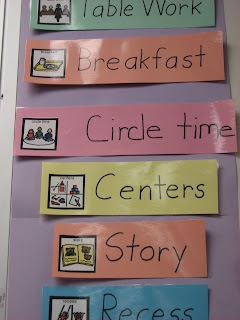 Special Education Strategies And More...: Visual Supports