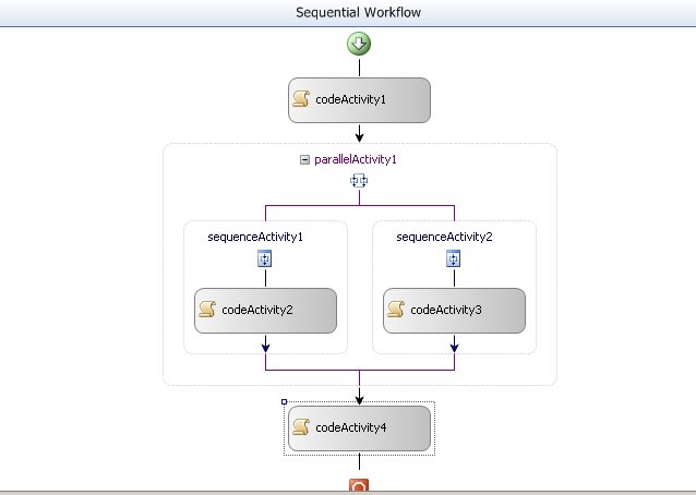 Sharepoint 2007 Parallel Workflow 8115