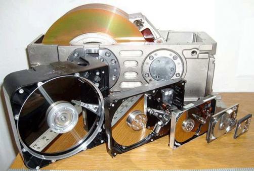 The evolution of hard drives and Storage » SYNCBRICKS - Information ...
