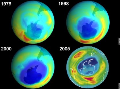 Phareal: Camada do ozono