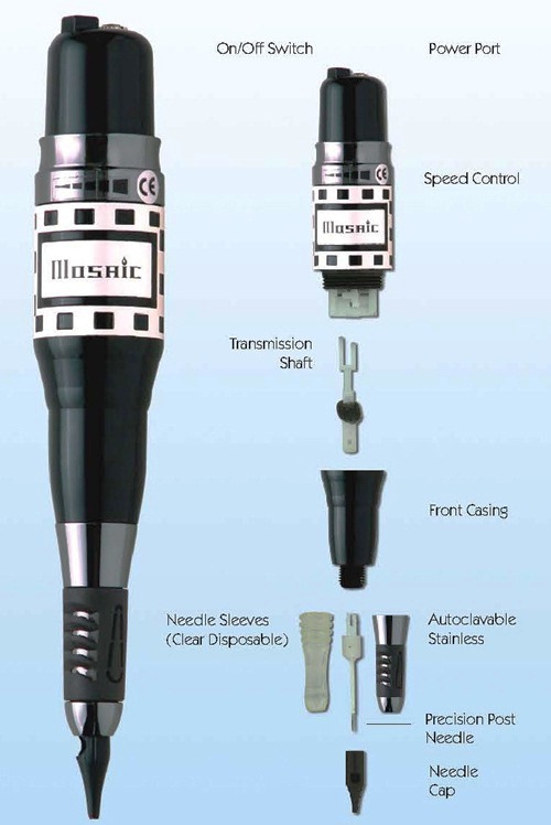 body tattoo|body piercing|body painting