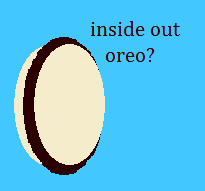 Corn and College: inside out oreo