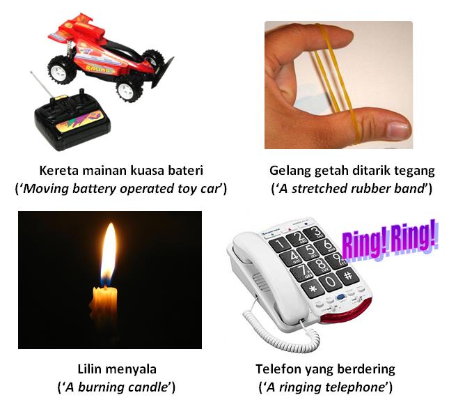 Sains 'Best': BENTUK – BENTUK TENAGA (‘Form of Energy’) ... bah. 1