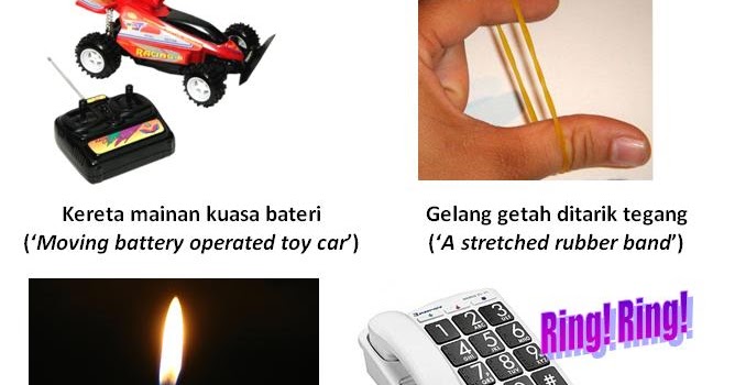 Aliran Tenaga Dalam Kereta Mainan Berspring - CarloteGeorge