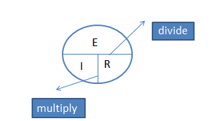 Introduction to Ohm's law - EngineerMaths Power System Consulting