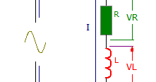 Analyze the formula for Series RL circuit and its Phasor Diagram ...