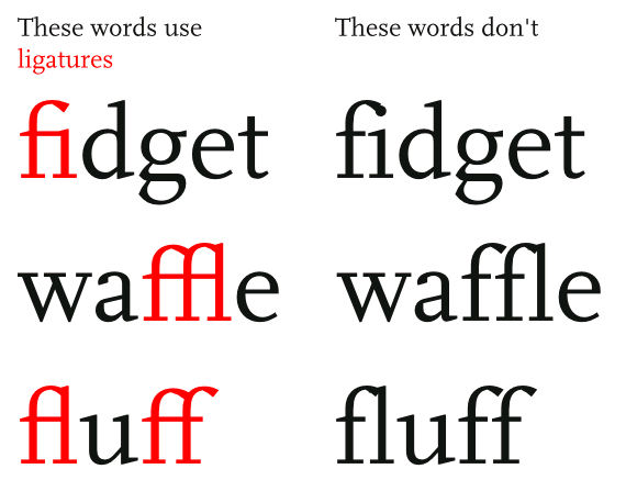 Mister Wilson's Web Design Class: Introduction to Typography