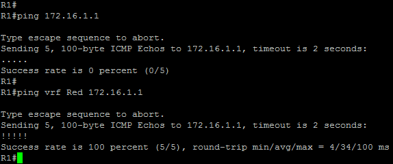 Network 101: Introduction to VRF Lite