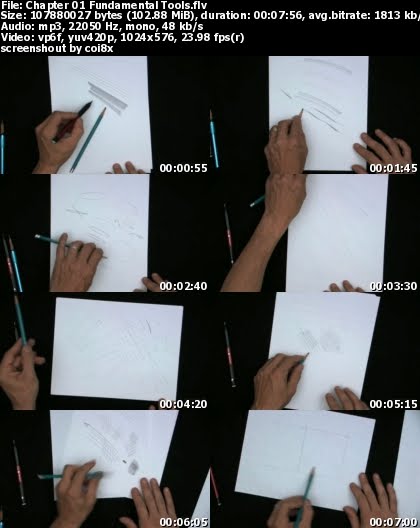 Drawing Assets: The Gnomon Workshop - Drawing the Male Portrait ...