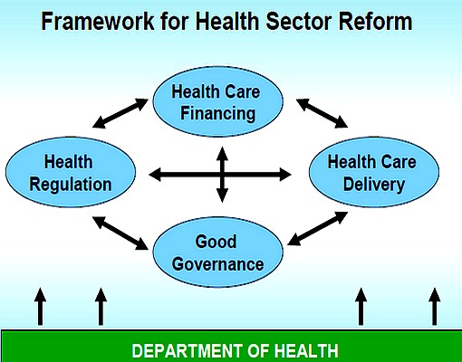 .PARALLEL UNIVERSES.: Things I Learned at the First Philippine Health ...
