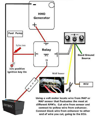 HHO Sport Trac - Green Living!: The MAF Enhancer