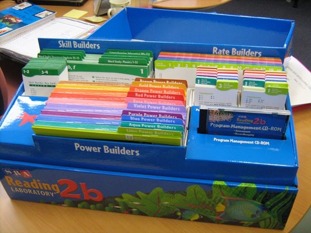 Miss T's Reflections: SRA