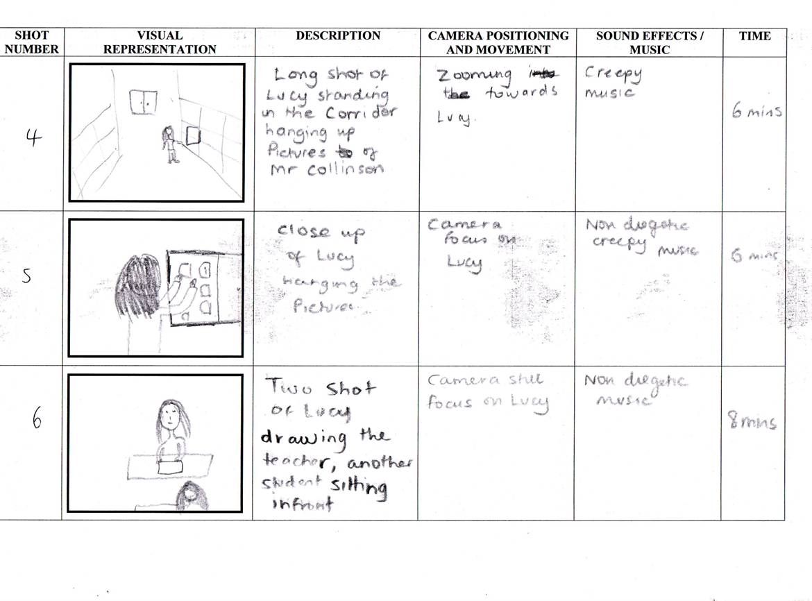 Psychological Thriller project: Storyboard