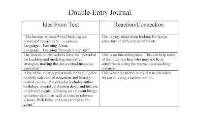 English Comp I | English