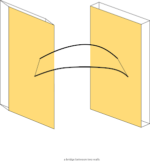 Bridge Between Two Walls