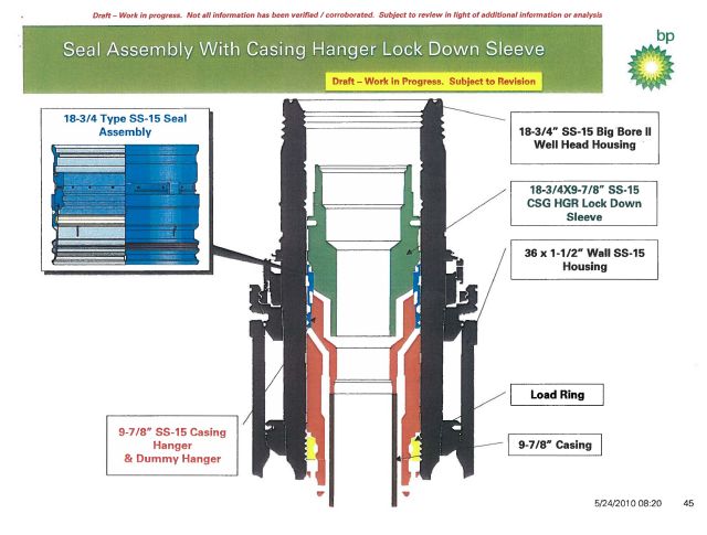 Mentaljudo: Removing the BOP stack..?