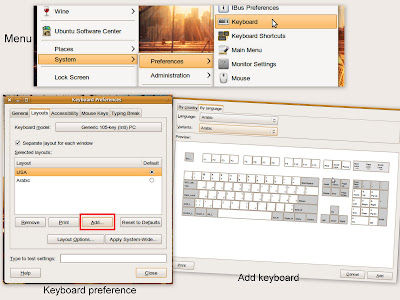 Tulisan Jawi / Arab dalam Ubuntu : Install