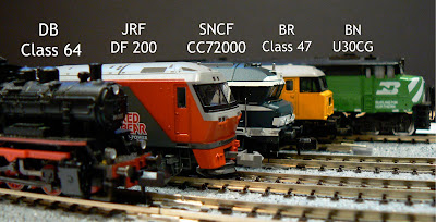 quinntopia - An N Scale blog: Locomotive Size Comparisons