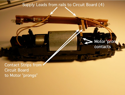 quinntopia - An N Scale blog: January 2011